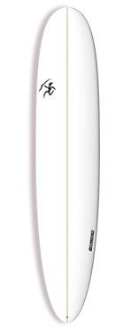 Prancha de Surf - Escolha Modelo Ideal para seu Nível de Surf